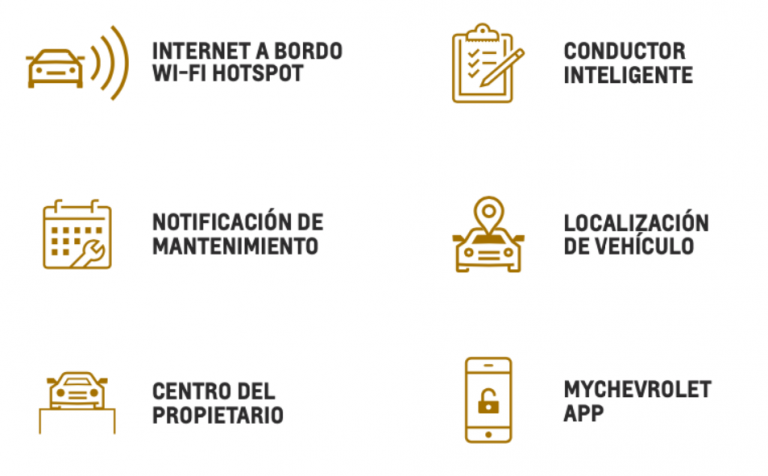 Conoce los servicios conectados Chevrolet OnStar