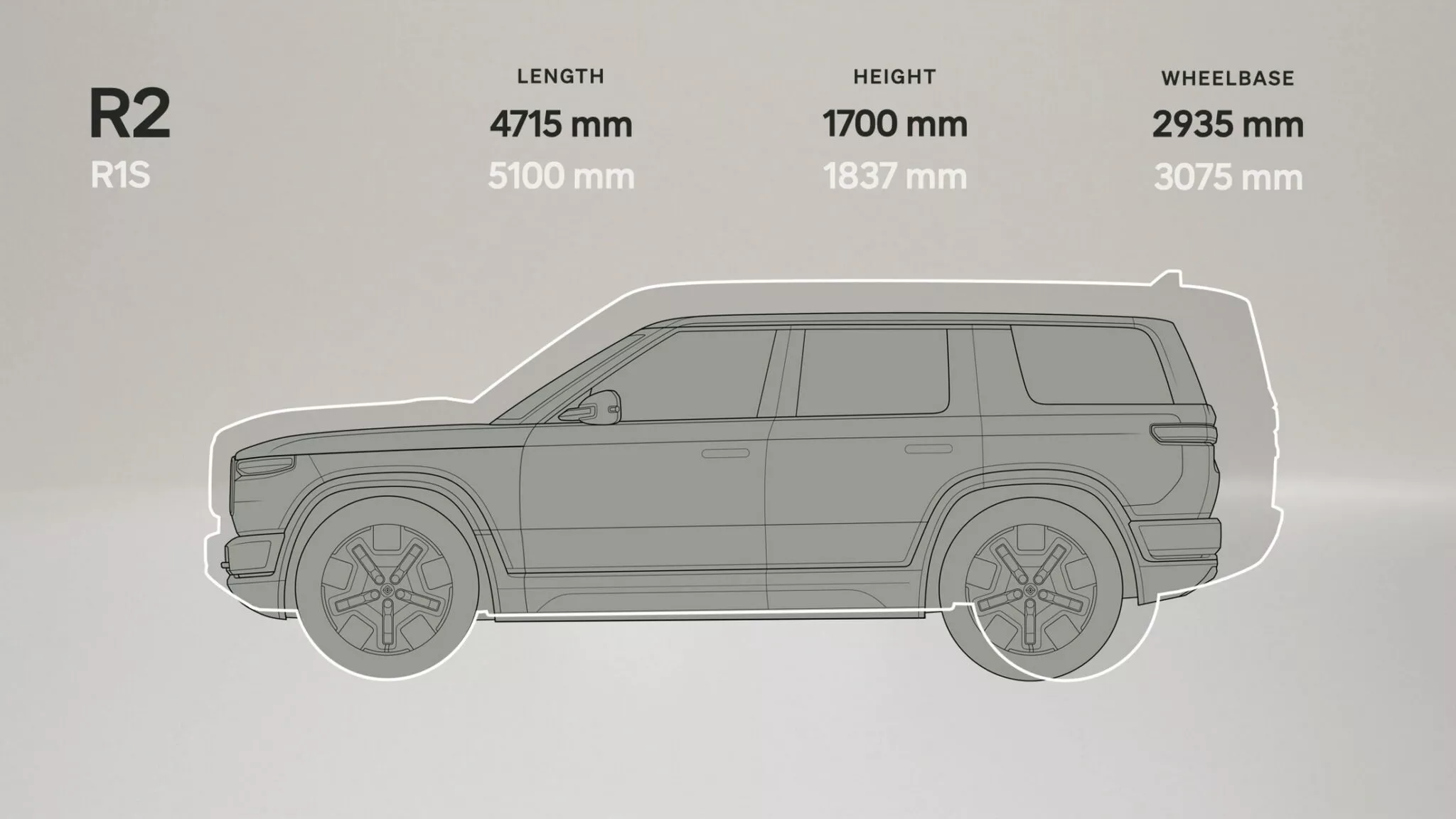 Rivian presentó su nuevo SUV mediano accesible R2 - Rutamotor