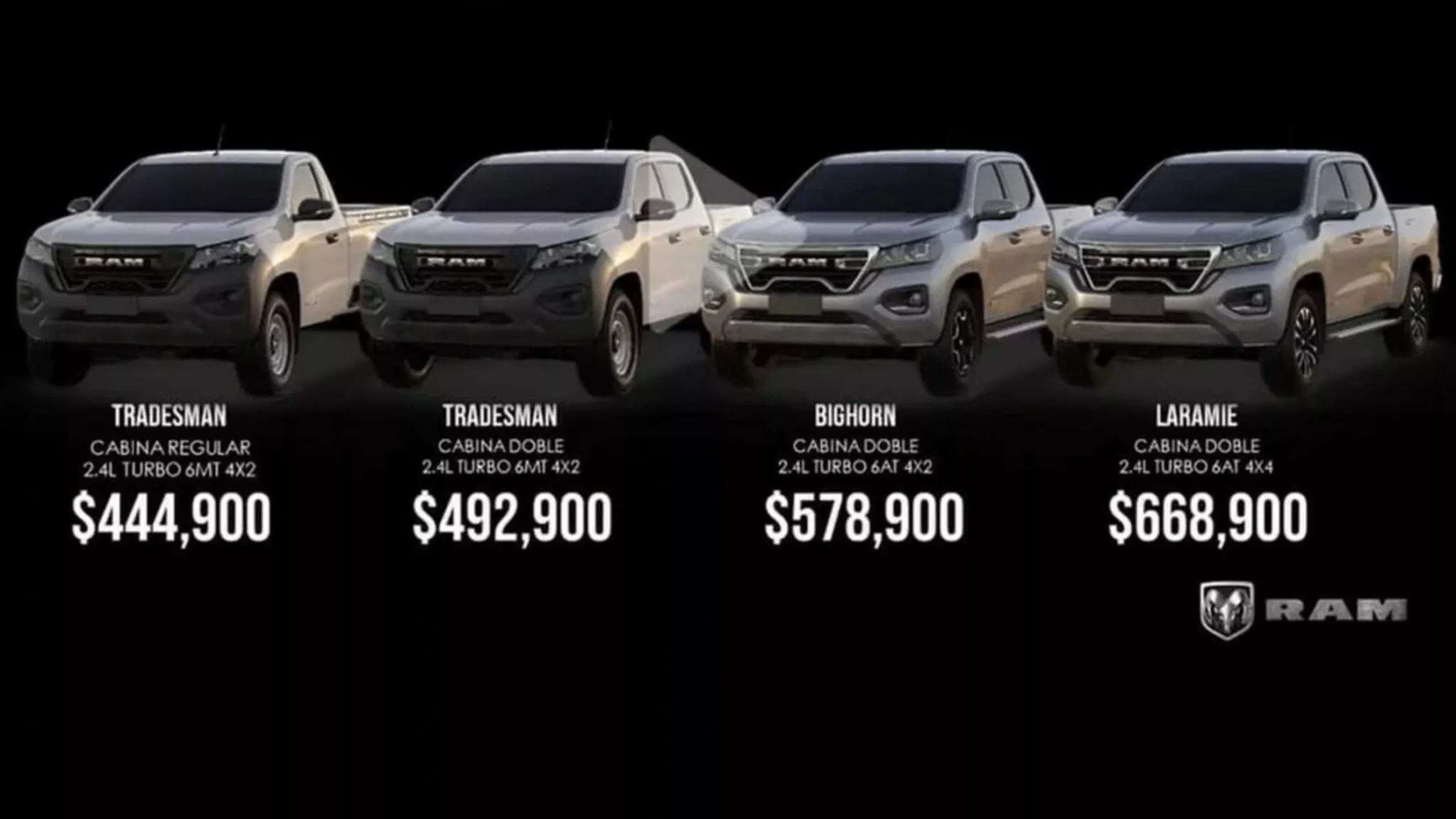 Se filtran las primeras imágenes de la Ram 1200, su camioneta mediana ...