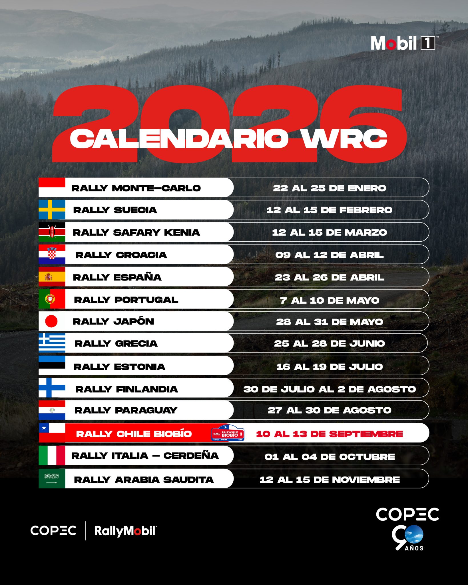 Chile es confirmado como sede en 2026 para el WRC